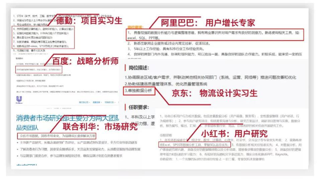 Power Bi数据分析与呈现实战训练营(第3期) Eddic Training Center