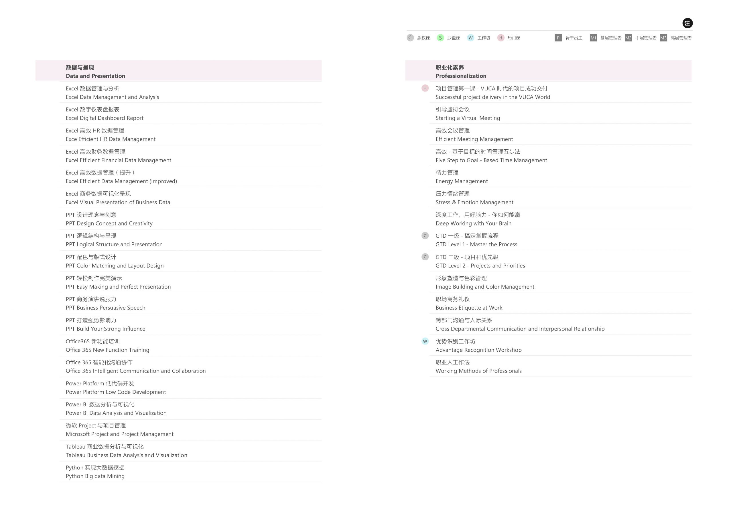 易迪思课程汇总-ver2 – Eddic Training Center